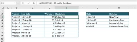 Excel Formula Get Project Start Date Excelchat
