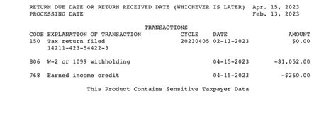 Looking At My Account Transcript Does This Mean Ill Get My Money On