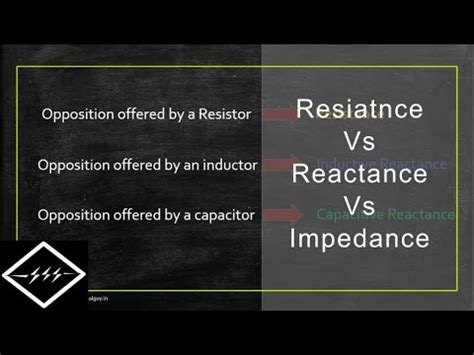 Resistance Vs Reactance Vs Impedance TheElectricalGuy