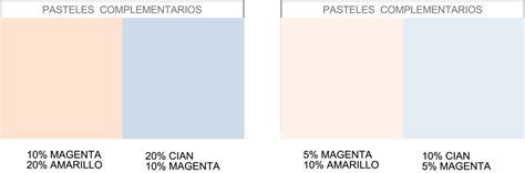 Guía De Colores Complementarios Pasteles