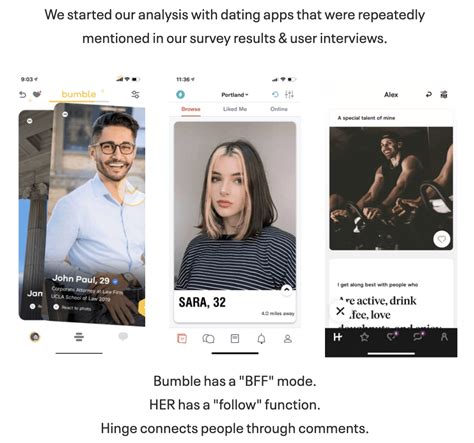 8 UX Portfolio Tips Best Practices All Designers Should Follow