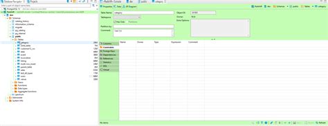 Redshift Permissions Are Shown Incorrectly In Ddl For New Tables