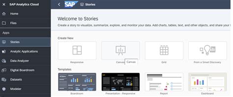 Hands On Tutorial Predictive Planning Sap Community