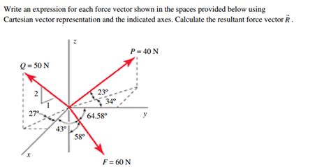 Solved Write An Expression For Each Force Vector Shown In