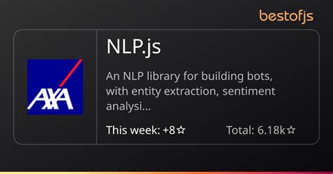 Best Of Js • Nlpjs