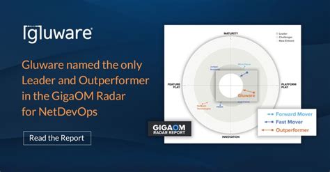 Gluware Inc On Linkedin Networkautomation Netdevops Networkengineer