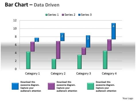 Data Driven Bar Chart To Compare Quantities Powerpoint Slides