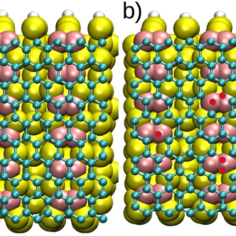 A Graphene On Boron Doped Si 100 B Single And Double Vacancies Download Scientific