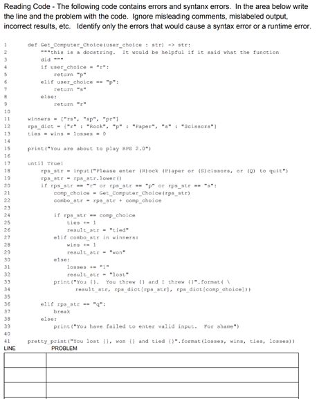 Solved Reading Code The Following Code Contains Errors And