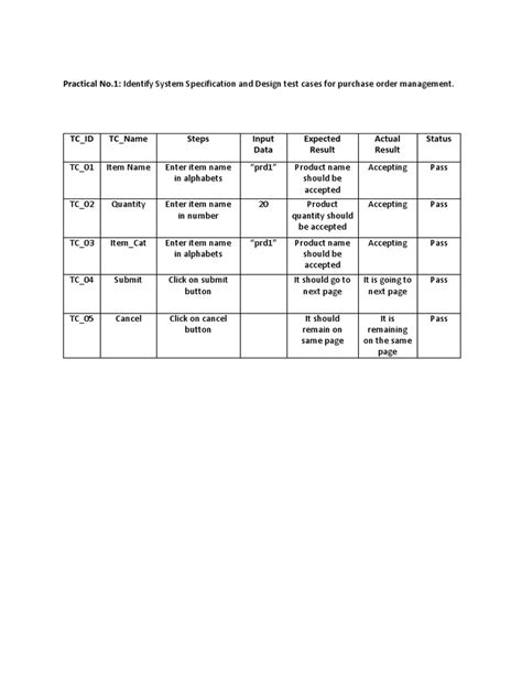 Ste Practicalprachi Pdf Multiplication User Computing