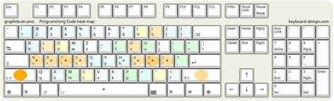 Keyboard Internet Letter Layout Db Graphite En Ansi