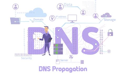 Dns Propagation Explained In An Easy Way