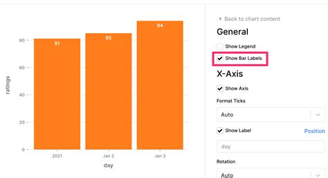 chart improvements big number charts combo charts and point labels