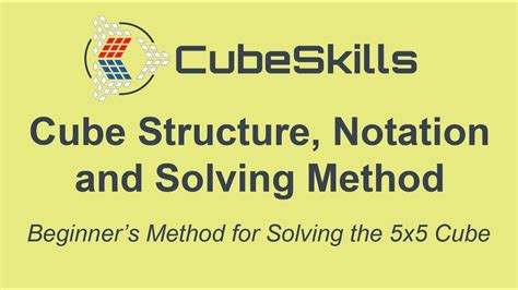 Beginners Method For Solving The 5x5 Cube Cube Structure Notation And Solving Method Youtube