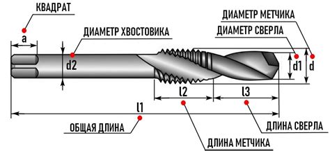 Комбинированный метчик-сверло машинный HSS BUCOVICE с метрической ...