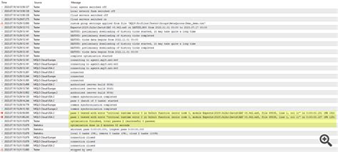 Cloud Agents Weird Consuming Report Successful Forex Trading