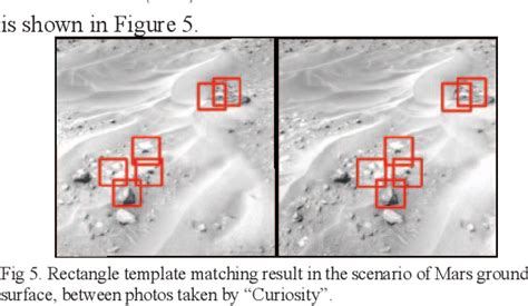 Figure 5 From Improved Rectangle Template Matching Based Feature Point
