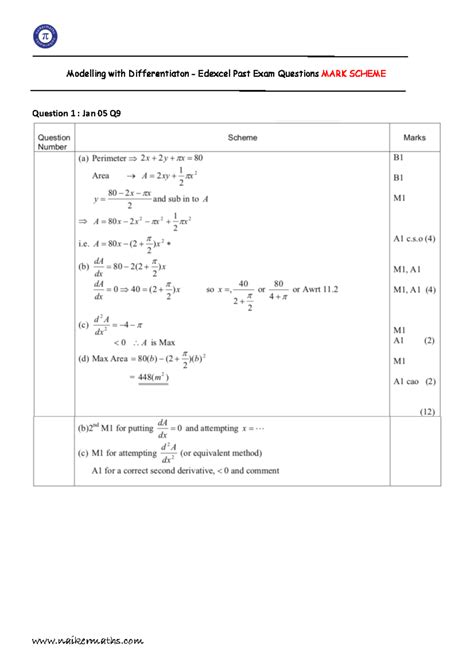 Modelling With Differentiation Mark Scheme Modelling With Differentiaton Edexcel Past Exam