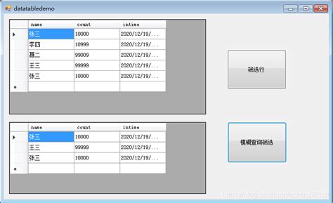 C Datatable、datarow使用实例c Daterow Csdn博客