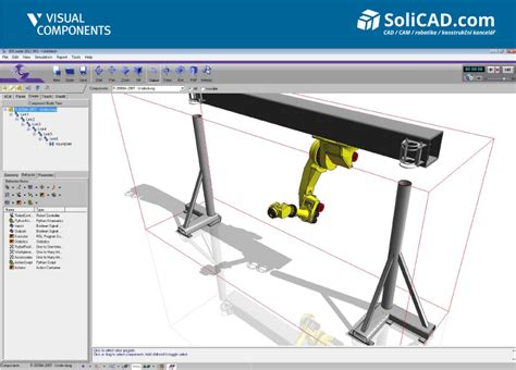 Robotizace Visual Components Robotika