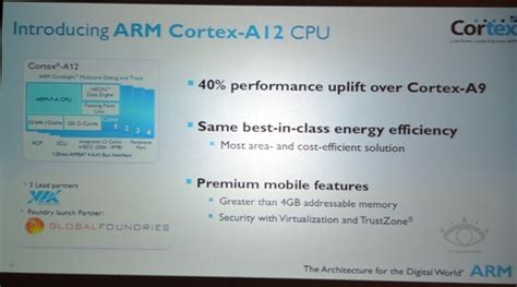 [computex] arm เปิดตัว cortex a12 สำหรับซีพียูระดับกลางเน้นประหยัด