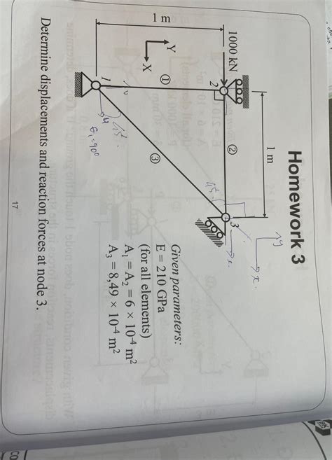 Solved Homework 3determine Displacements And Reaction Forces