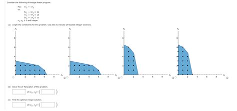 Solved Consider The Following All Integer Linear Program