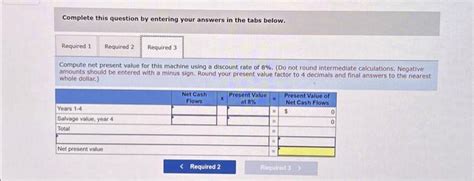Solved 3 Compute Net Present Value For This Machine Using A
