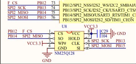正点原子stm32f1系列学习笔记之spi通信nm25q128（hal库） Csdn博客