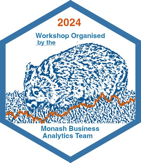 Wombat 2024 Tutorial Creating Data Plots For Effective Decision Making