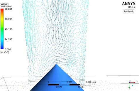 B Profile Vector Velocity Close Vortex Finder Cyclone Separator With