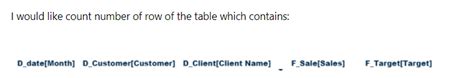 countrows with 2 measures from different tables microsoft fabric community