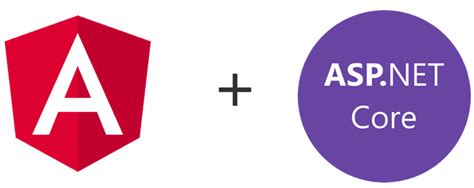 Aspnet Core20 Angular6 Spa Codeproject