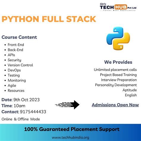 Giris Tech Hub Pvt Ltd On Linkedin Python Programming Training Course Learning
