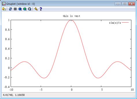 初心者の方向けのgnuplotスクリプトスタートガイド 米澤進吾 ホームページ
