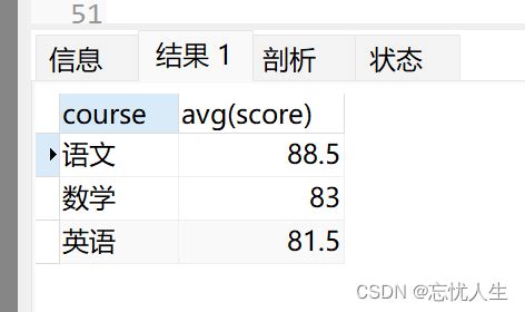 group by的基本用法 group by用法 CSDN博客
