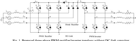 figure 1 from a novel three phase pwm rectifier inverter without capacitor in dc link semantic