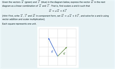 Solved 1 Given the vectors ū green and ū blue in the Chegg com
