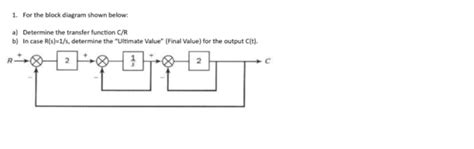 solved for the block diagram shown below a ﻿determine the