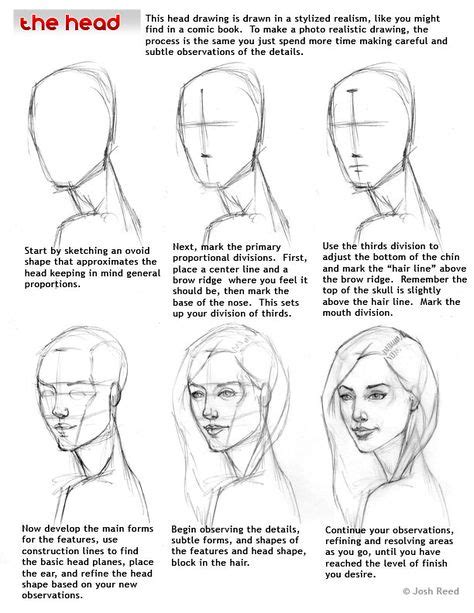Best How To Draw Face S Images On Pinterest Faces Art Drawings And Draw Faces