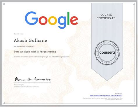 finished data analysis with r programming akash gulhane posted on the topic linkedin