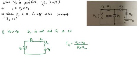 solved 3 3 plot ix as a function of vx for the circuit shown in fig