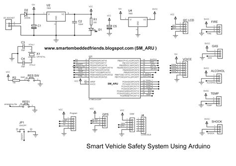 Shri Embedded Projects Smart Vehicle Safety System Using Arduino