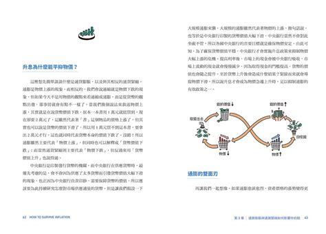 通膨求生：在通膨亂世中配置你的現金、股票、房地產讀書共和國網路書店