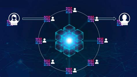 Qualifiedone Distributed Ledger Technologies Examples And Applications