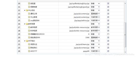 easyui在treegrid添加控件的实现方法 web开发 亿速云