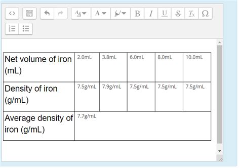 Solved Experiment 3 Create And Save A Graph Of Mass