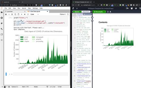 ray saraiva on linkedin graphs created in jupyter notebooks sync with
