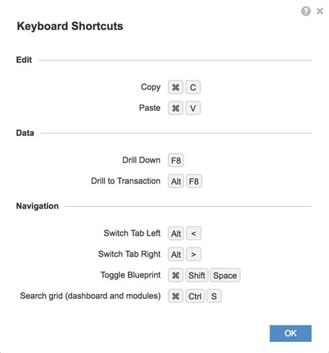 Copy And Paste Keyboard Shortcuts Don T Workplace