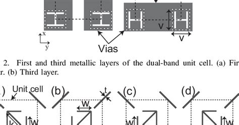 Figure 3 From A Dual Band Transmitarray Antenna Employing Ultra Thin